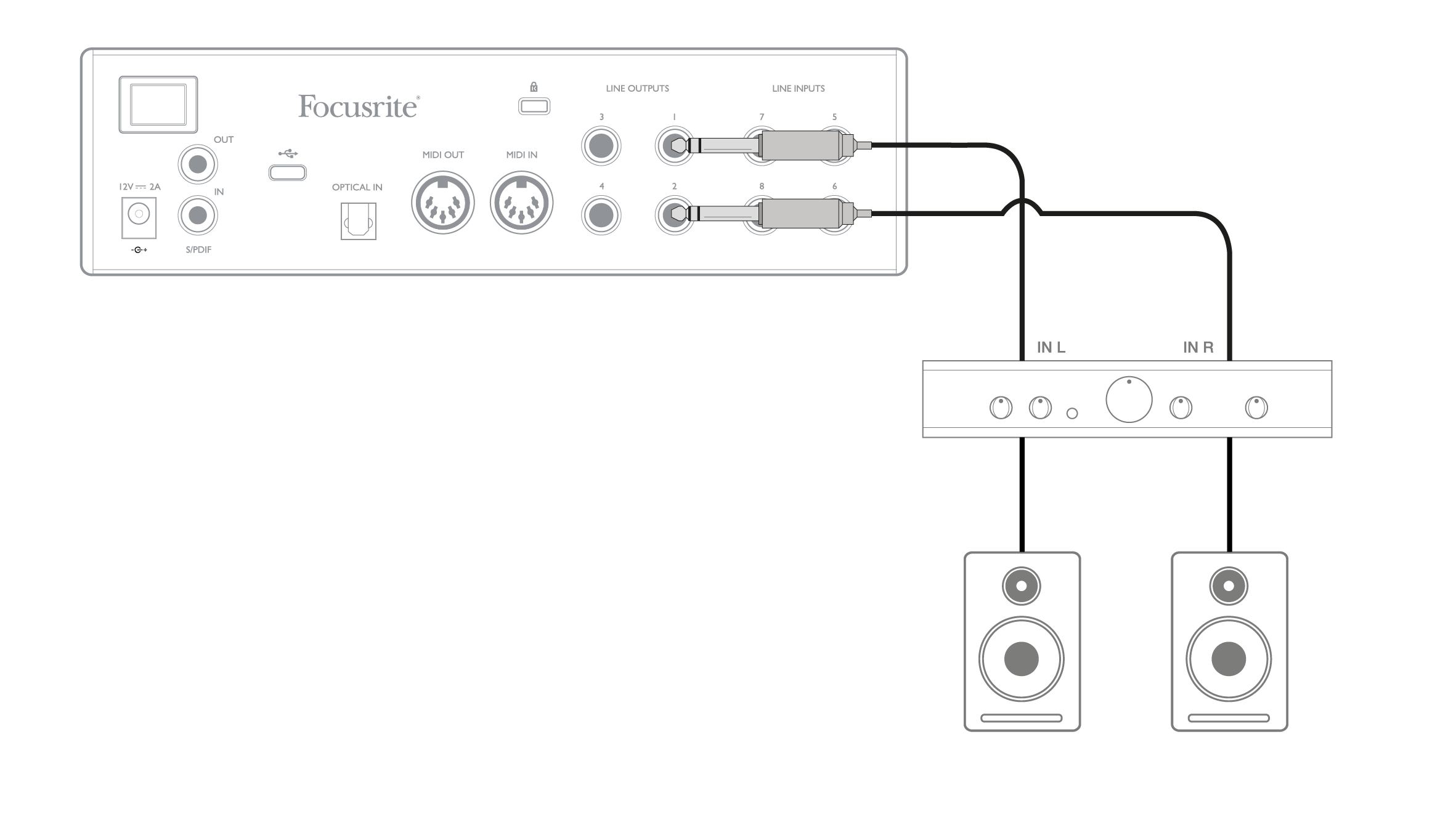 Getting Started with your Clarett⁺ 4Pre – Focusrite User Guides