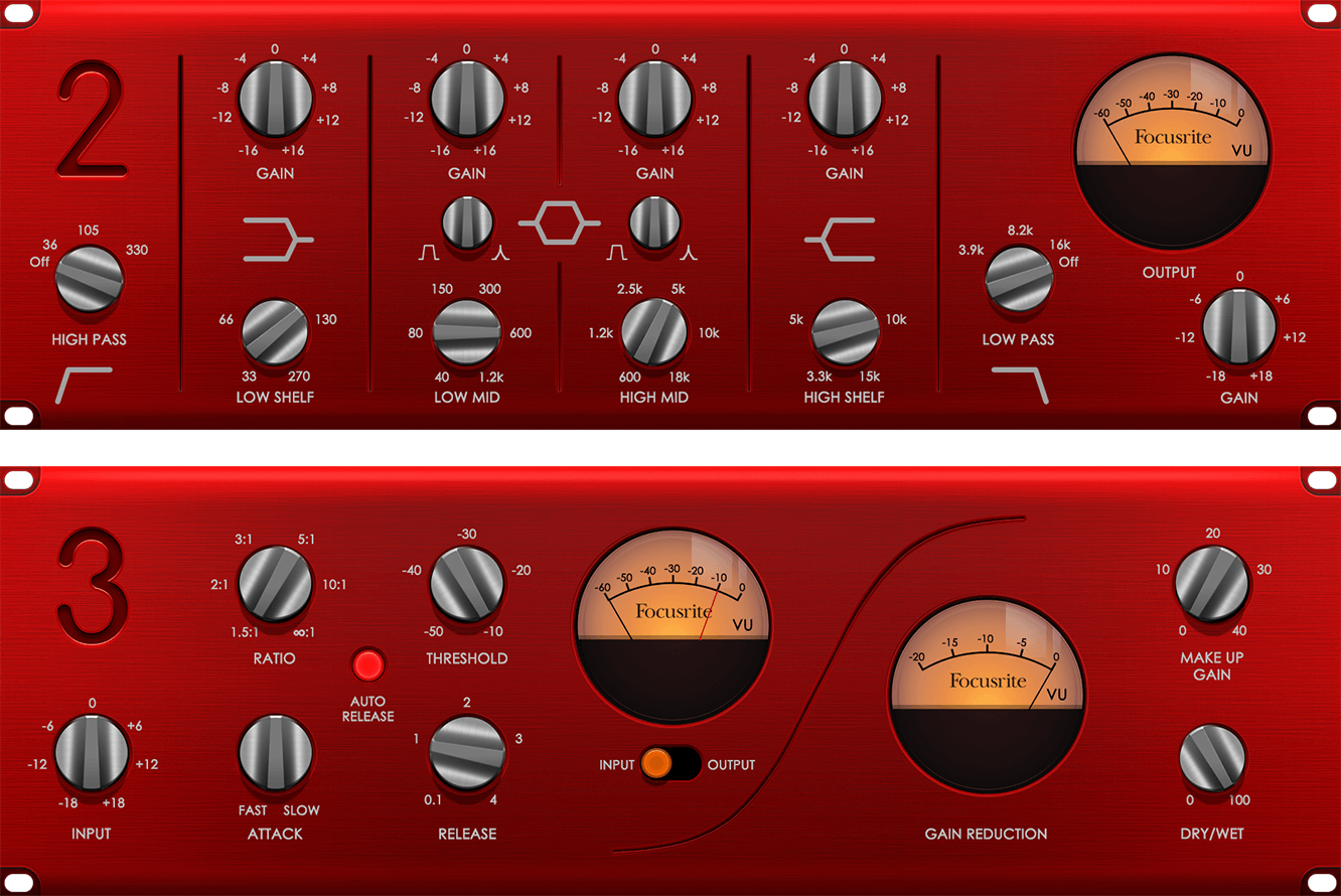 Introduction to the Red Plugin Suite – Focusrite User Guides