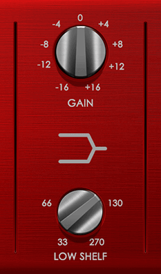 Using the Red Plugin Suite's Red 2 EQ – Focusrite User Guides