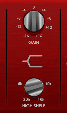 Using the Red Plugin Suite's Red 2 EQ – Focusrite User Guides