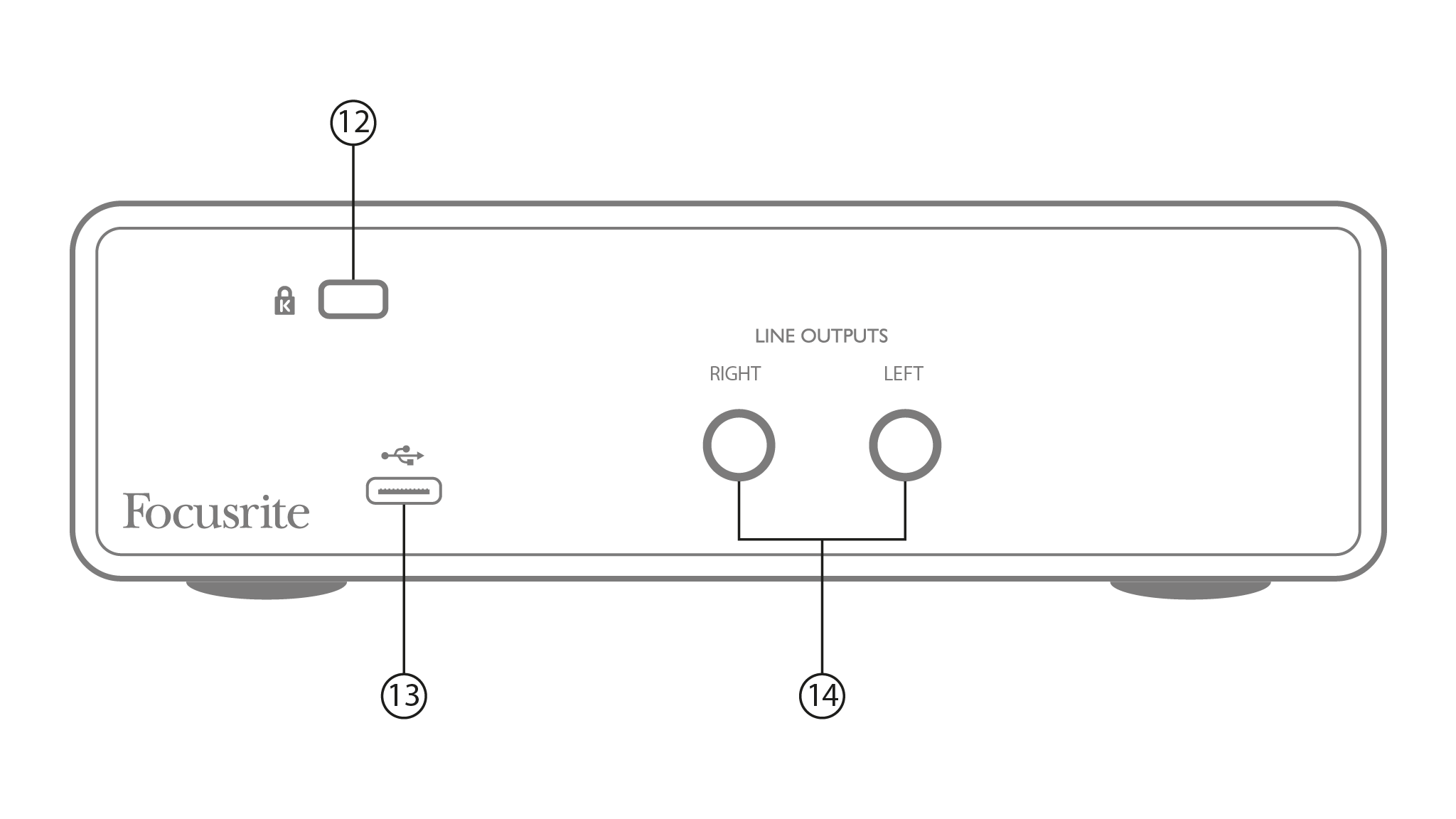 Scarlett Solo 3rd Gen hardware features – Focusrite User Guides