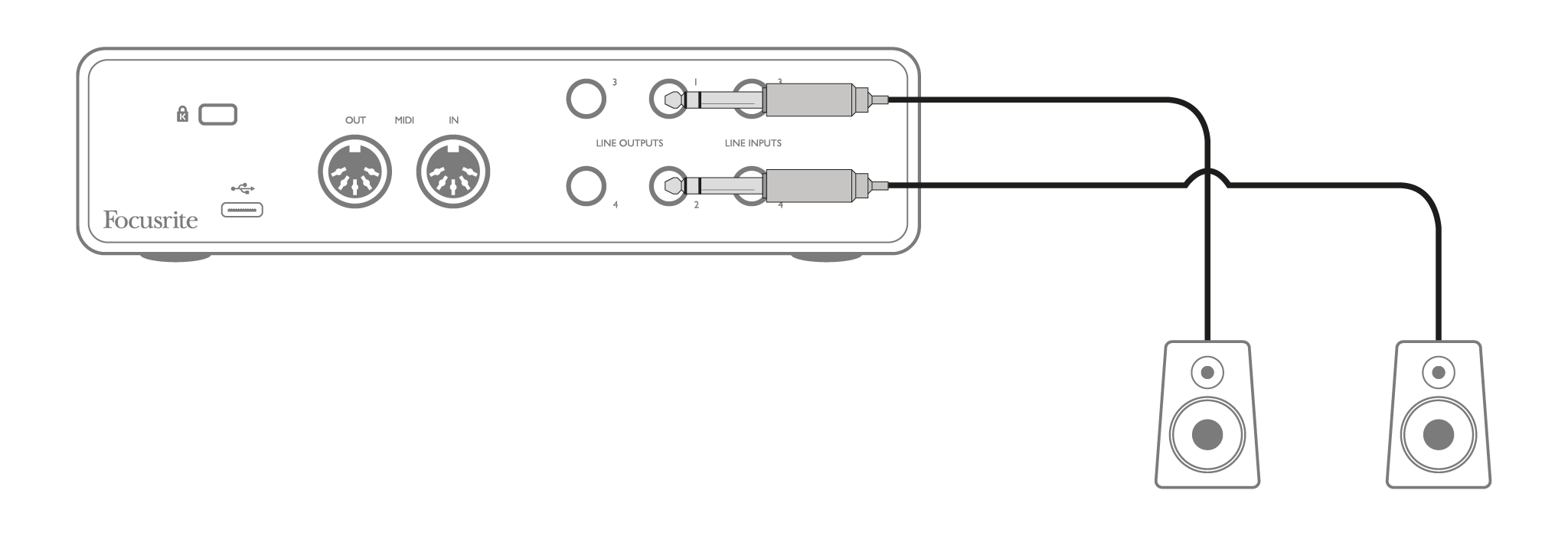 Getting started with your Scarlett 4i4 3rd Gen – Focusrite User Guides