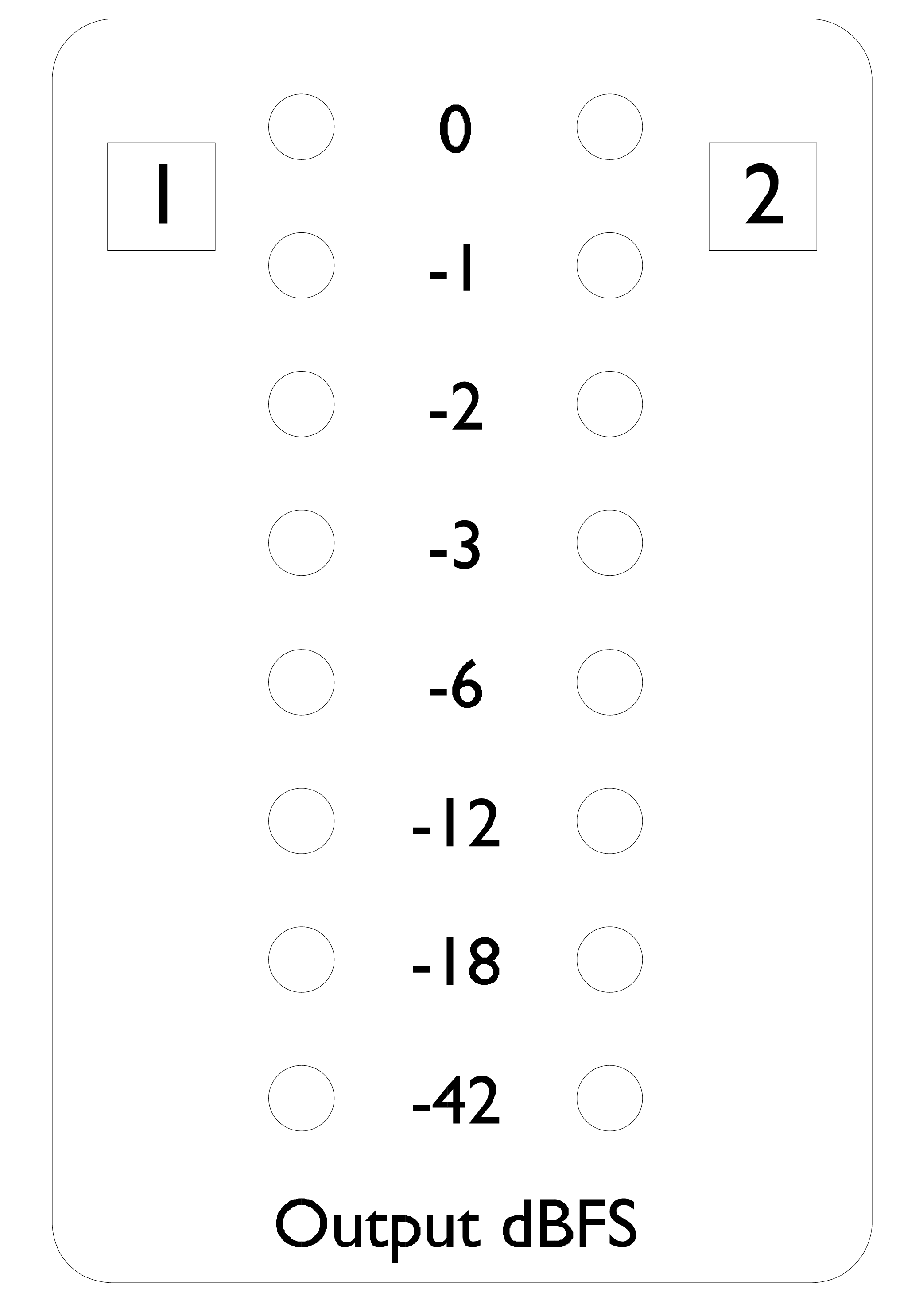 ISA Two controles e recursos – Guias do Usuário da Focusrite