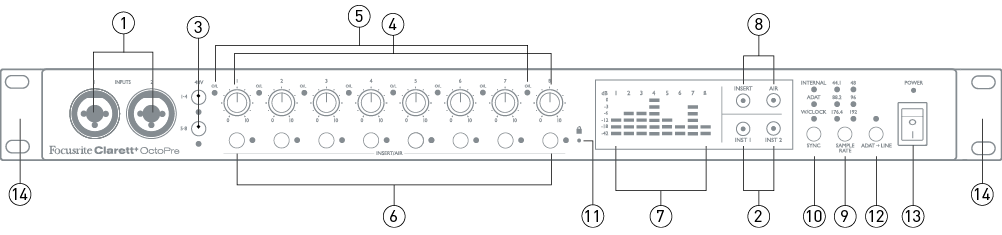 소개 Clarett⁺ Octopre – Focusrite 사용자 가이드