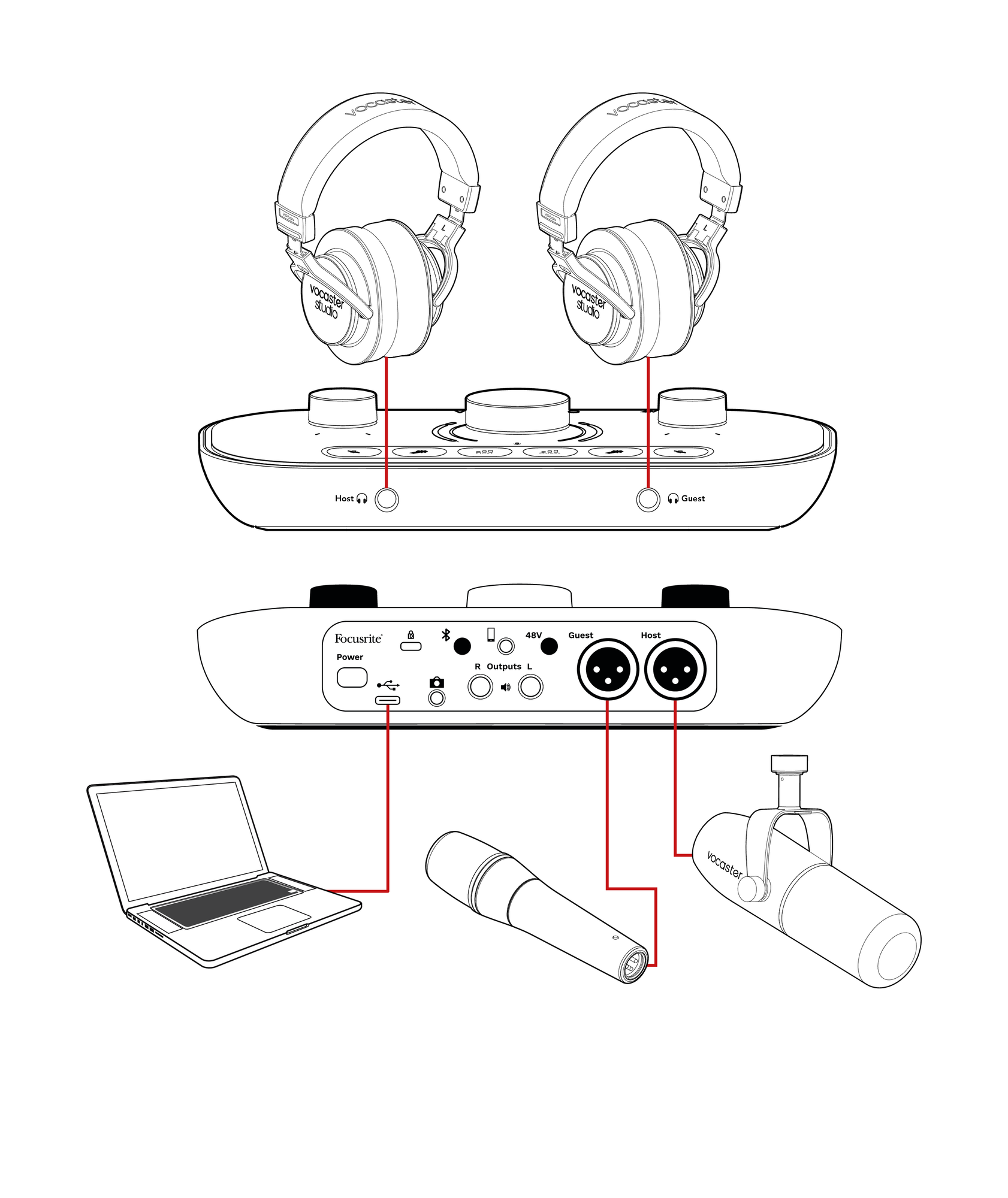 Using the Vocaster Two – Focusrite User Guides