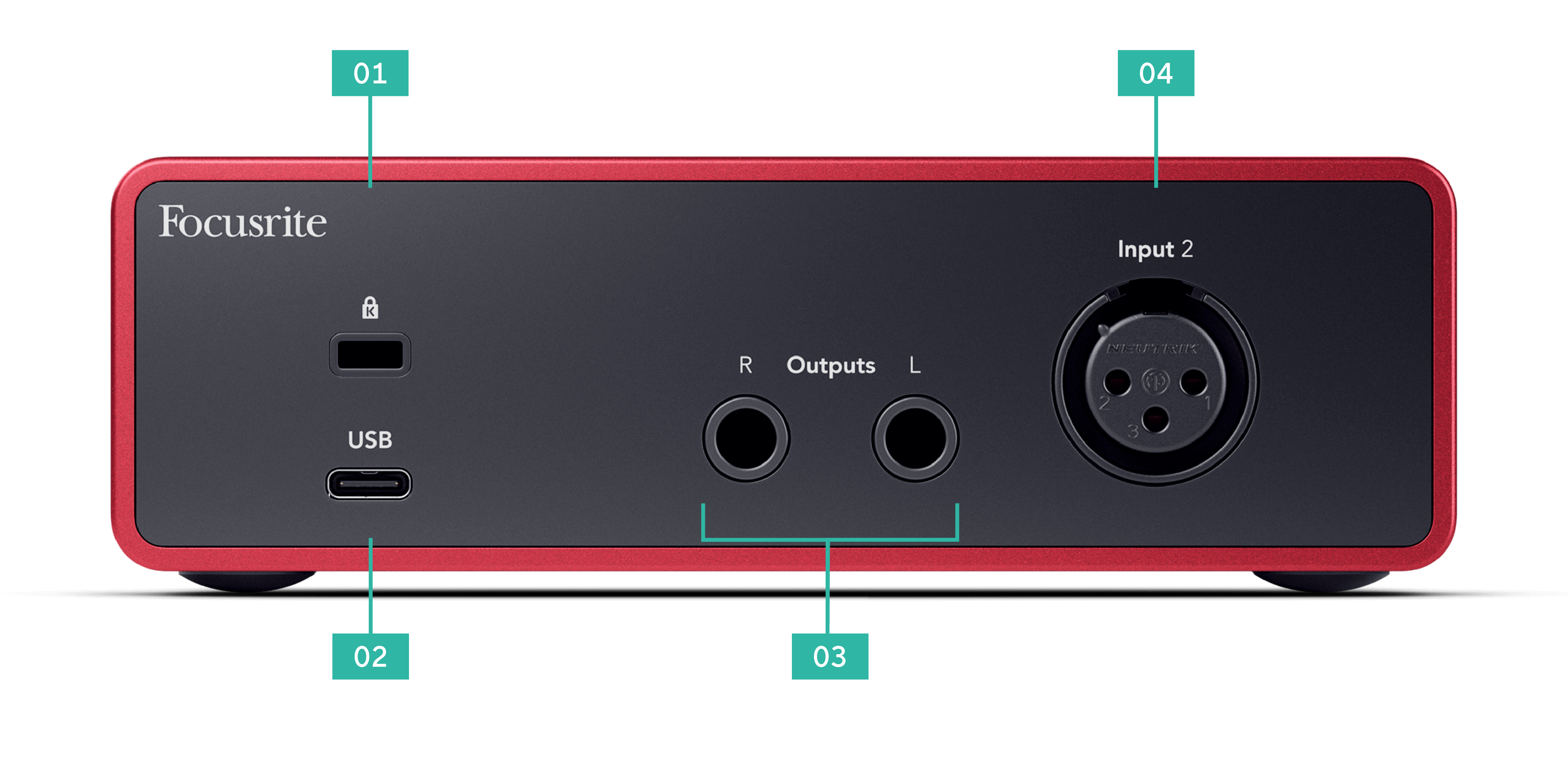 Scarlett Solo Hardware Features – Focusrite User Guides